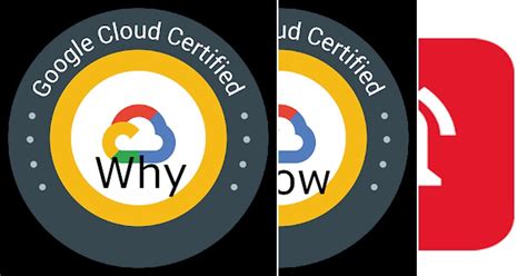 list gcp curated by marcelo bendahan medium