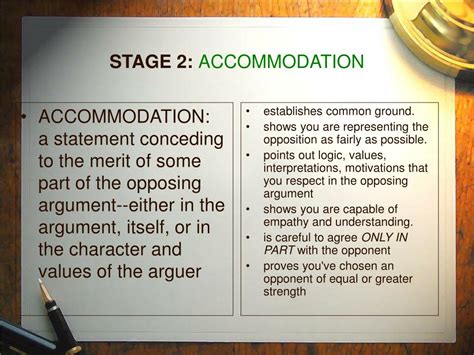 Ppt Counterargument Powerpoint Presentation Free Download Id1295608
