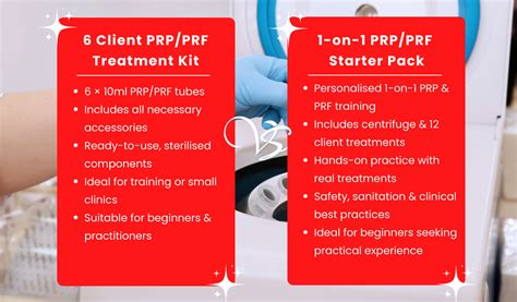 Prp Pure Prp Kit Premium Platelet Rich Plasma Solution