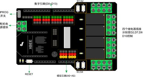 dfrobot dfr0144 relay shield 产品资料 使用教程