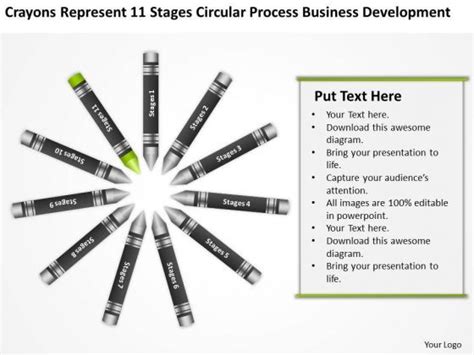 Business Flowcharts Stages Circular Process Development Ppt PowerPoint Templates