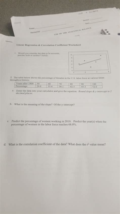 solved partnerts linear regression and correlation