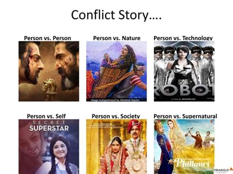 Negotiation Conflict Resolution Techniques Transaction Analysis Assertive Techniques Ppt