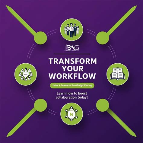 Transform Your Workflow Top Tools For Better Knowledge Sharing And