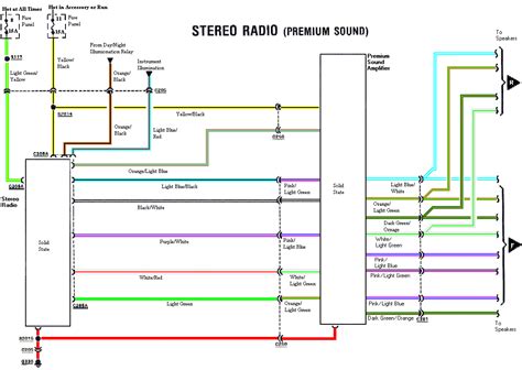 Radio Wiring Diagram For 2000 Acura Tl