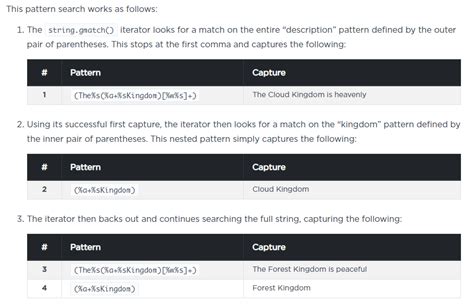 How To Replace The Last Instance Of A String Scripting Support