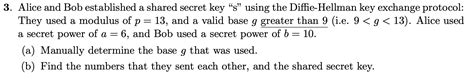 Solved Alice And Bob Established A Shared Secret Key S Chegg