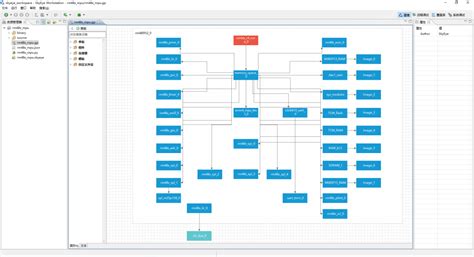 嵌入式软件开发为什么需要devops？ 知乎