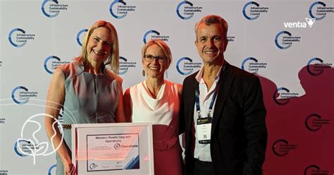 Netflow On Linkedin Sustainability Ratings For Our Client And Project