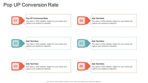 Pop UP Conversion Rate In Powerpoint And Google Slides Cpb PPT Template
