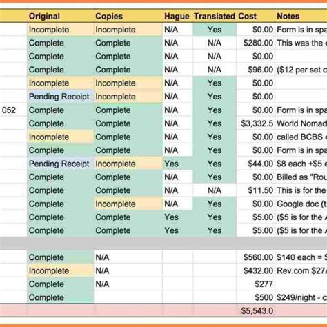 Recruiting Spreadsheet Inside Recruiting Tracking Spreadsheet Sample Worksheets Recruitment — Db