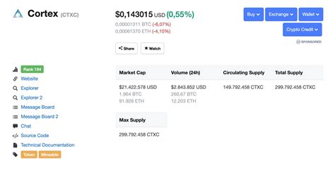 tiền điền tử cortex là gì giao dịch đồng coin ctxc ở đâu