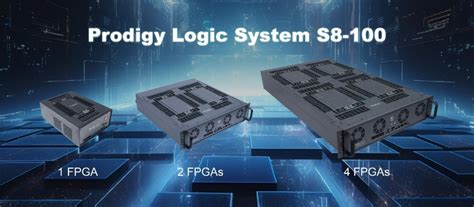 Fpga Prototyping Harnessed For Risc V Processor Cores Edn