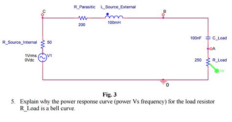 Solved Explain Why The Power Response Curve Power Vs Chegg Com