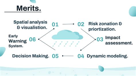 Flood Risk Assessment Using Remote Sensing And Gispptx