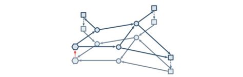 Topology Optimization Of Thermal Networks For District Heating Maarten Blommaert 2 Updates
