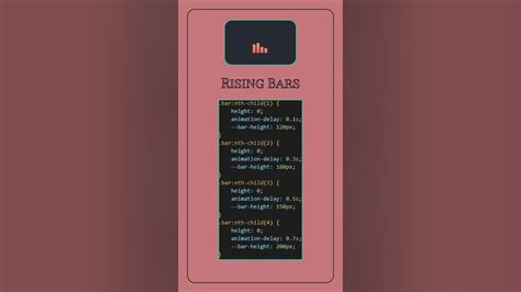 Rising Bars Html And Css Cssanimation Css3animation Coding Css Programming Htmlcss