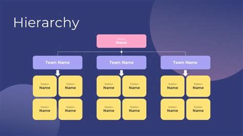 Simple Organization Hierarchy Template Layout Single Slides