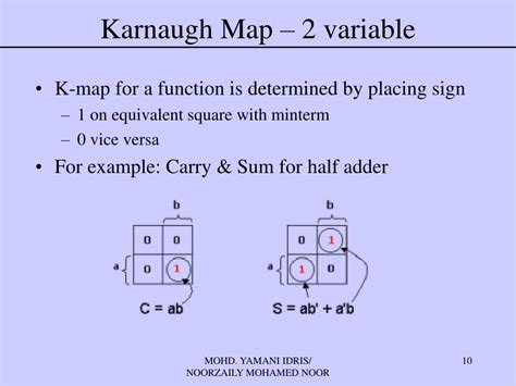 Ppt Karnaugh Map Powerpoint Presentation Free Download Id2968530