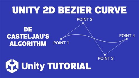 unity 2d bezier curve tutorial unity bezier curve movement unity