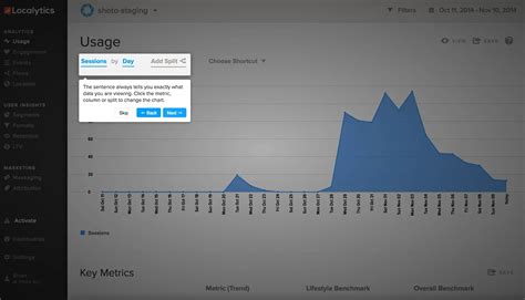 Product Tooltips Best Practices To Create And Use Them