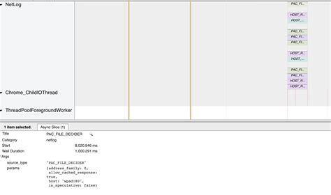 Vs Code Takes More Than A Minute To Launch · Issue 93120 · Microsoft Vscode · Github