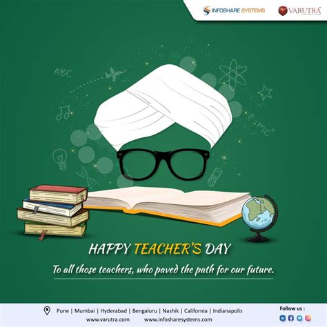 Infoshare Systems Inc On Linkedin Teachersday Teacher Teachers Happyteachersday