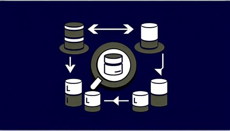 Mysql Gtid 기반 레플리케이션 테스트와 데이터 정합성 문제 해결