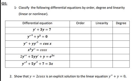 Solved 1 Classify The Following Differential Equations By