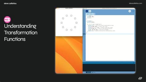 Getting Started With Processing Creative Coding A Complete Guide Steve Zafeiriou