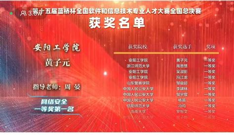 我校在蓝桥杯大赛中荣获全国总决赛第一名 安阳工学院