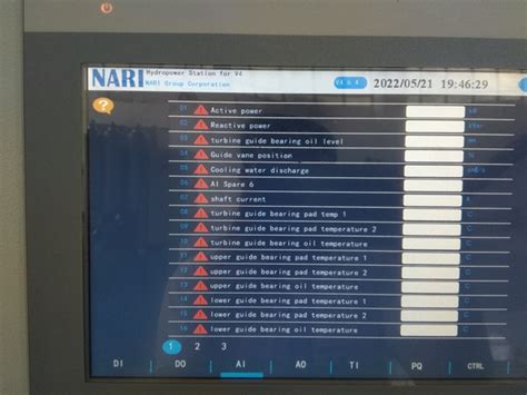 Issue Caused By Faulty Analog Module Personal Blogs