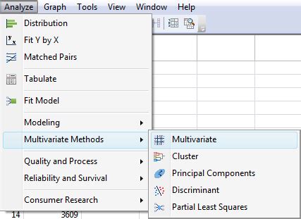 Correlation Coefficient With JMP LSC