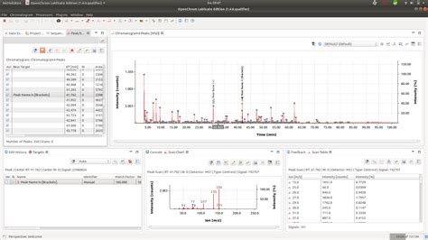 search peak scan and mass spectrum list · issue 831 · eclipse