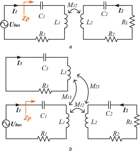 Equivalent Circuit Of Ss Tc Compensated Wpt Systems A Ss Compensated