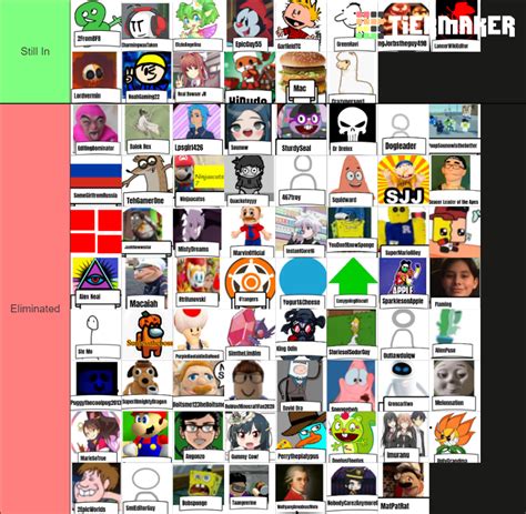 SML Wiki Users Elimination 68 Fandom