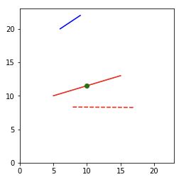 Python Get Coordinates Of Rotated Line Stack Overflow