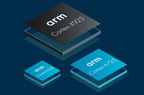 Arm Unveils 2024 Cpu Core Lineup Introducing Cortex X925 A725 And