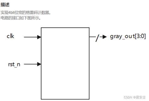 fpga刷题——跨时钟域传输（fifo 打拍 握手） 跨时钟域打拍代码 csdn博客