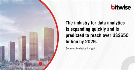 Bitwise Inc On Linkedin Datamigration Datatrends Dataanalytics Datamodernization