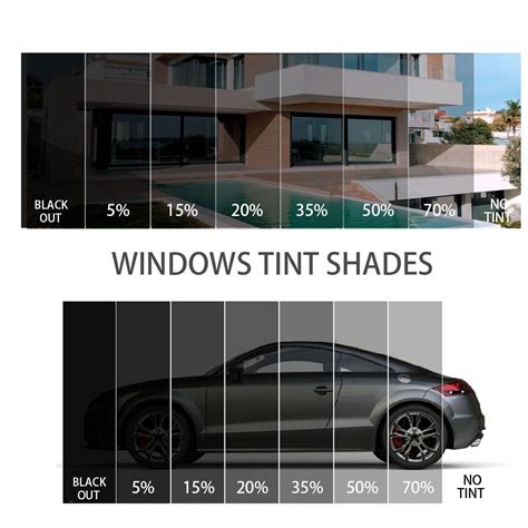 Buy 35 Vlt 3m Uncut Roll Window Tint Film 20 X 10ft Feet Car Home