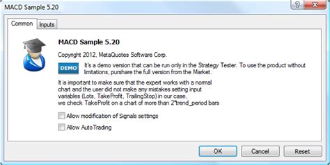 Expert Advisors And Custom Indicators Algorithmic Trading Trading