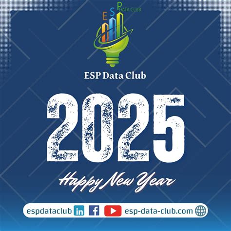 Happynewyear Espdataclub Talkdata Esp Data Club