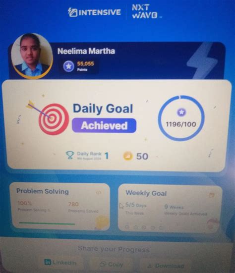 Neelima Martha On Linkedin 30daysofcoding Ccbp Nxtwave Sql