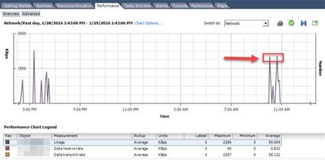 troubleshooting intermittent connection timeout microsoft community hub