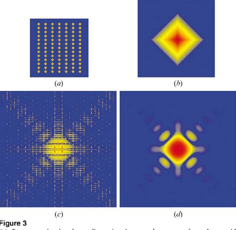 Figure 3 From Imaging Of Quantum Array Structures With Coherent And Partially Coherent