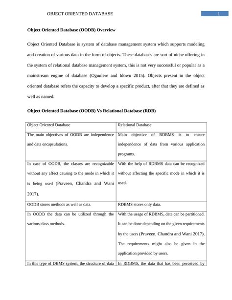 Object Oriented Database Oodb Overview
