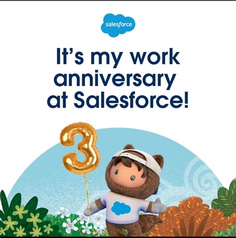 Salesforceanniversary Shabarish Nair 32 Comments