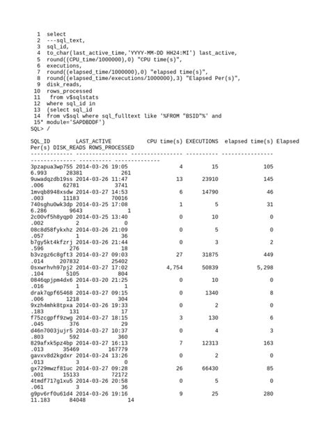 Sql Stats On Paticular Module Pdf Computing