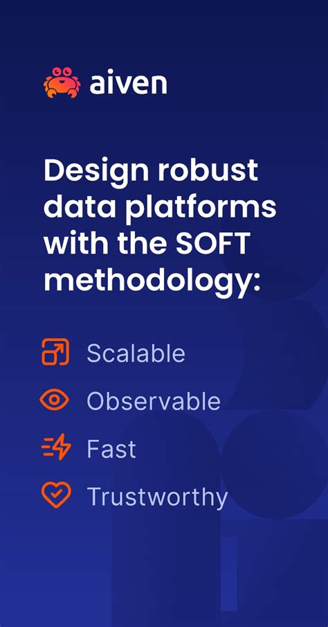 aiven on linkedin a soft methodology to define robust data platforms